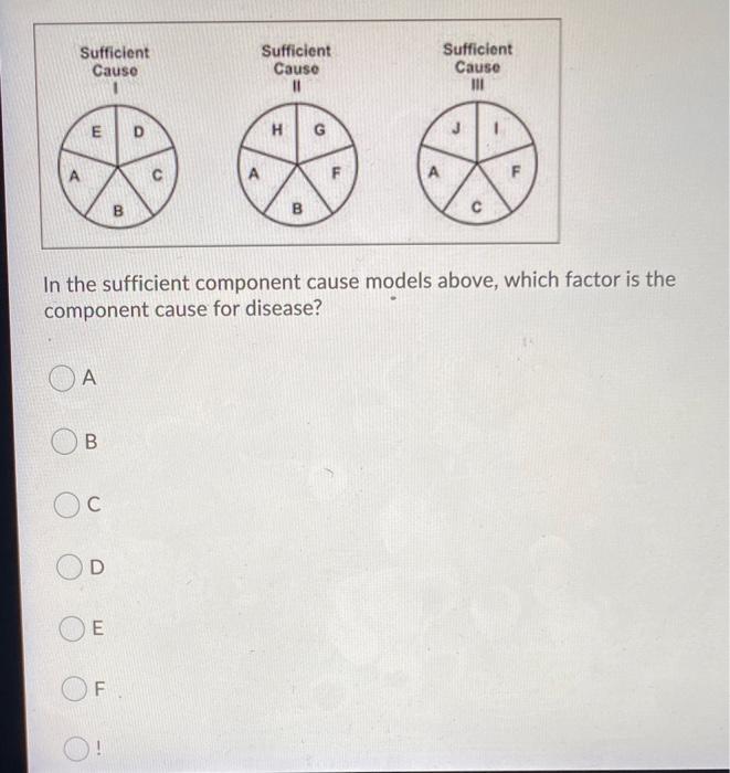 Solved Sufficient Cause Sufficient Cause 11 Sufficient Cause | Chegg.com