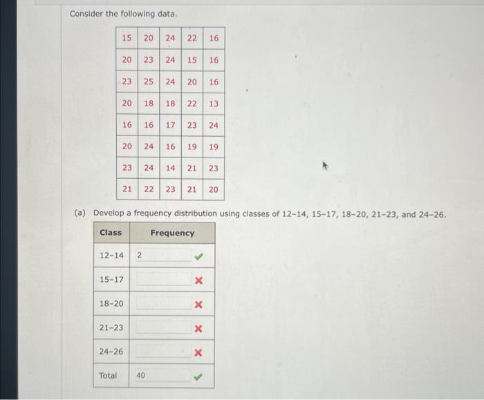 Solved Consider the following data. (a) Develop a frequency | Chegg.com