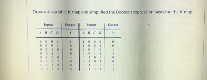 Solved Draw a 4-variable K-map and simplified the Boolean | Chegg.com