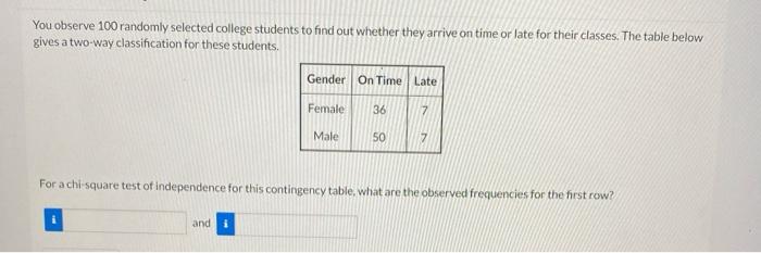 Solved You observe 100 randomly selected college students to | Chegg.com
