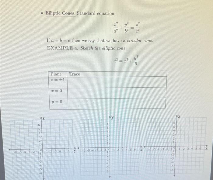 Solved - Elliptic Cones. Standard equation: a2x2+b2y2=c2z2 | Chegg.com