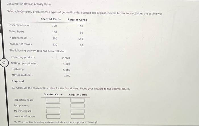 Solved Consumption Ratios; Activity Rates Saludable Company | Chegg.com