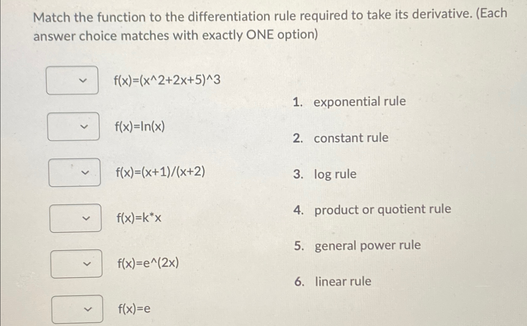 Solved Match the function to the differentiation rule | Chegg.com