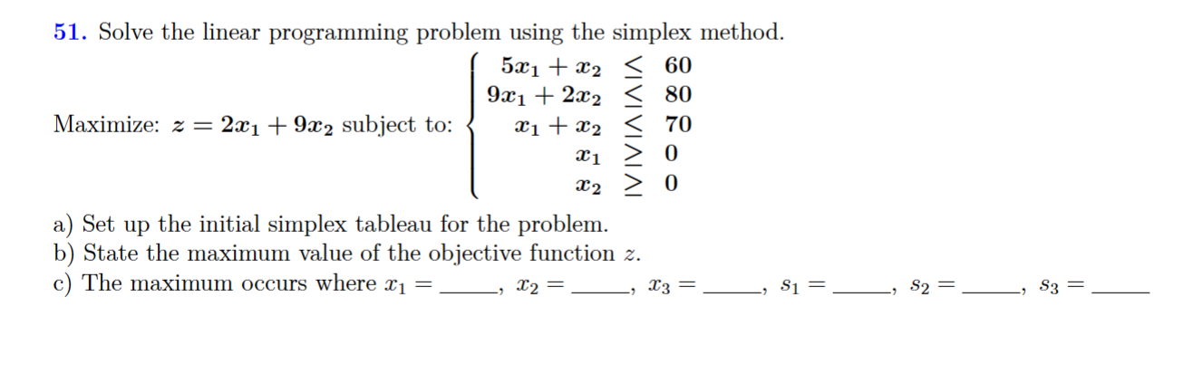 Solved Solve the linear programming problem using the | Chegg.com