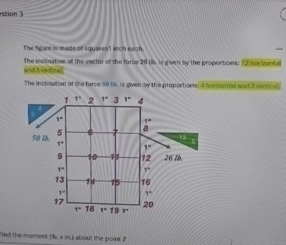 Solved estion 3The figure is mado of squarest inch each.The | Chegg.com