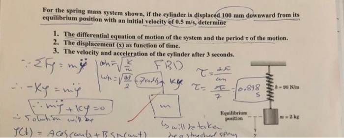 Solved For the spring mass system shown, if the cylinder is | Chegg.com