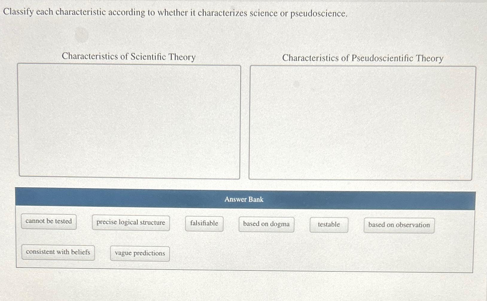 Solved Classify each characteristic according to whether it | Chegg.com