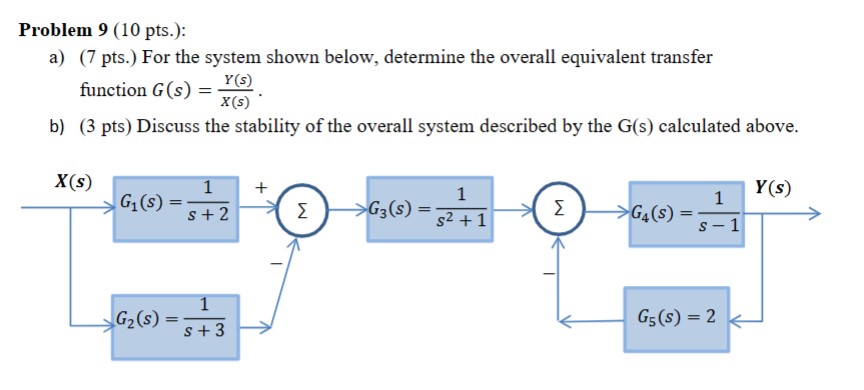 Solved Problem 9 (10 ﻿pts.):a) (7 ﻿pts.) ﻿For the system | Chegg.com
