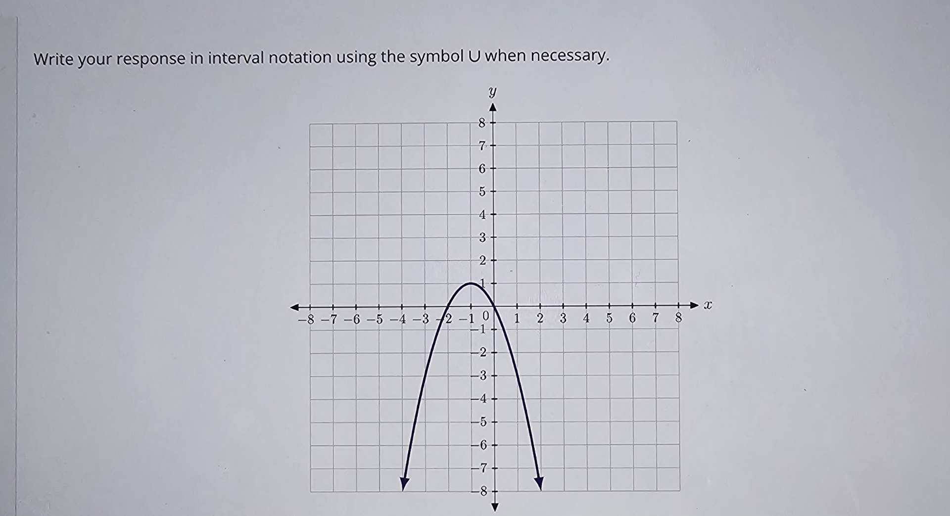 Solved Write Your Response In Interval Notation Using The 4709