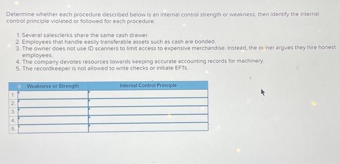 Solved Determine whether each procedure described below is | Chegg.com