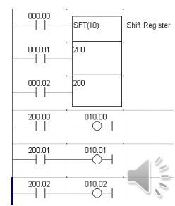 Solved Programming Logic Control1.Draw a ladder diagram for | Chegg.com