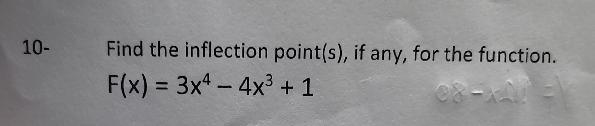 Solved Find the inflection point(s), if any, for the | Chegg.com