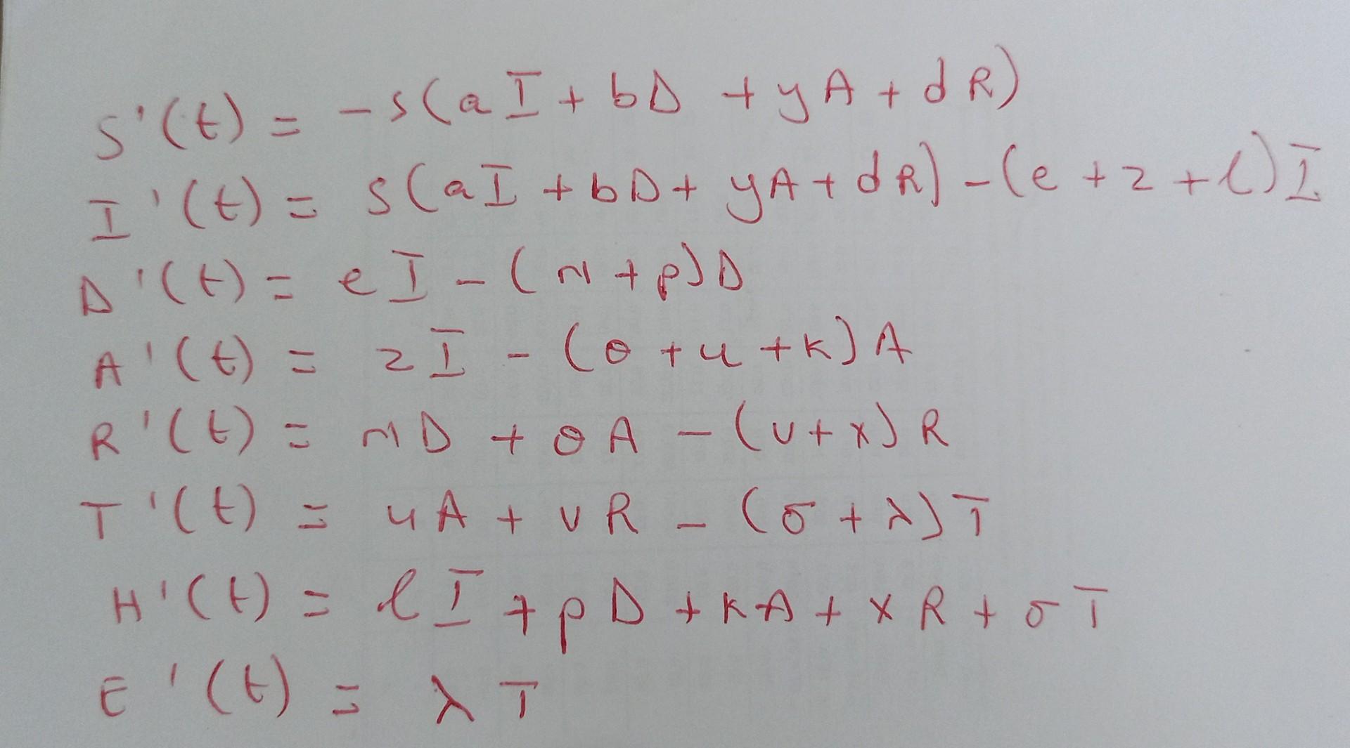 Solved Please help, how do we calculate Reproduction number | Chegg.com