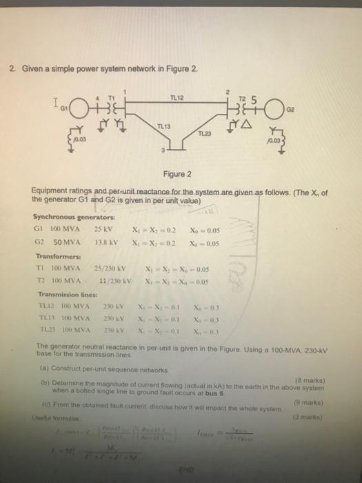 Solved 2. Given a simple power system network in Figure 2. | Chegg.com