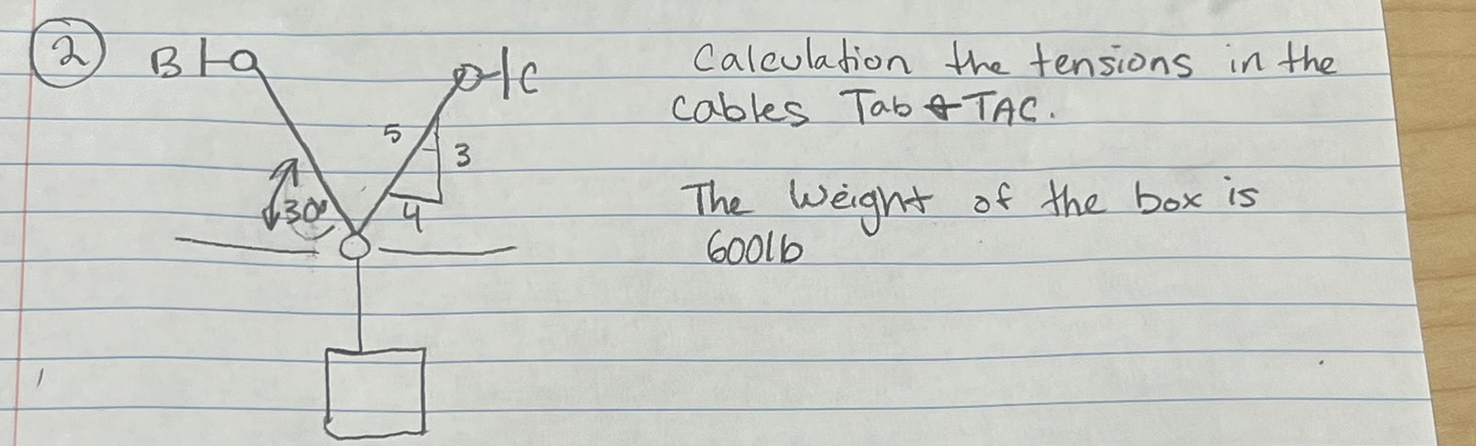 Solved (2)Calculation the tensions in ﻿thecables Tab&TAC.The | Chegg.com