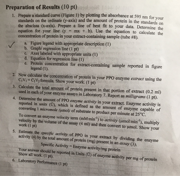 Protein Quantification using the Bradford Method In | Chegg.com