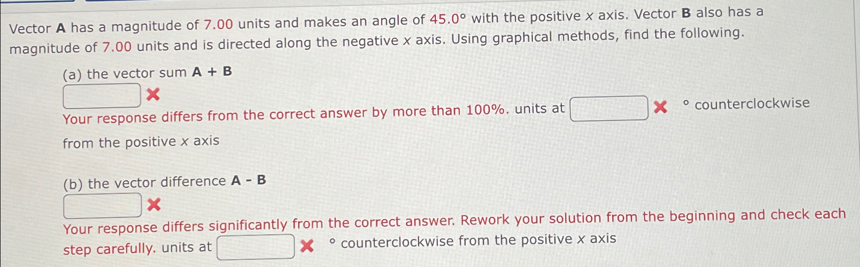 Solved Vector A has a magnitude of 7.00 ﻿units and makes an | Chegg.com