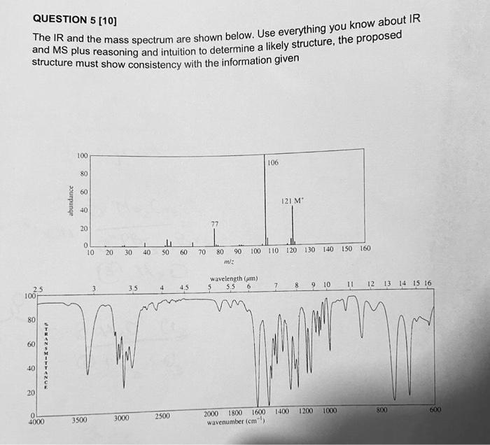 Solved QUESTION 5 [10] The IR and the mass spectrum are | Chegg.com