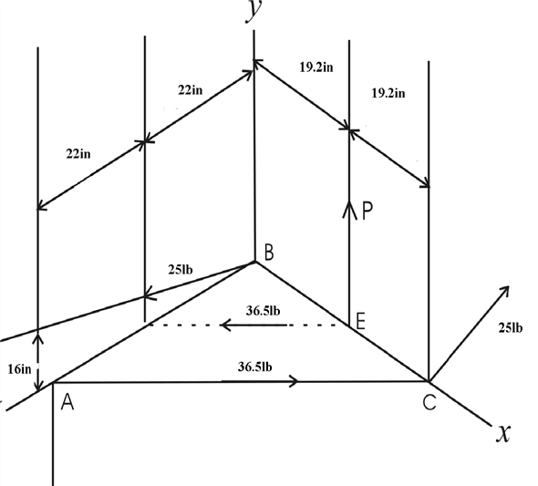 Solved: Chapter 3 Problem 73P Solution | Vector Mechanics For Engineers 8th Edition | Chegg.com