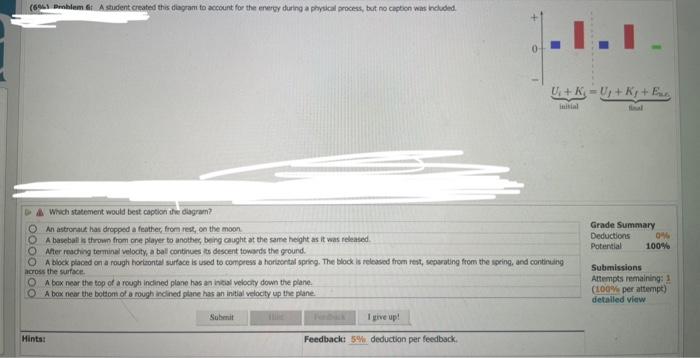 W. Which stakenent would bett caption the dugram? An | Chegg.com