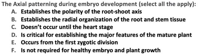 Solved The Axial patterning during embryo development | Chegg.com