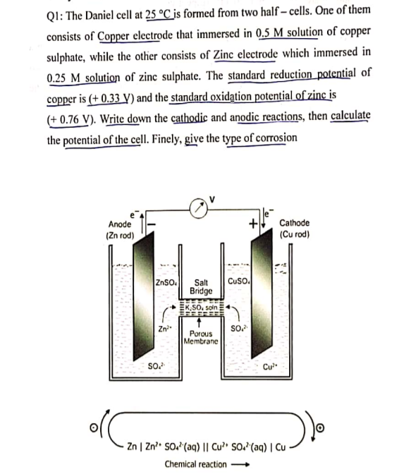 Solved Q1: The Daniel cell at 25 °C is formed from two | Chegg.com