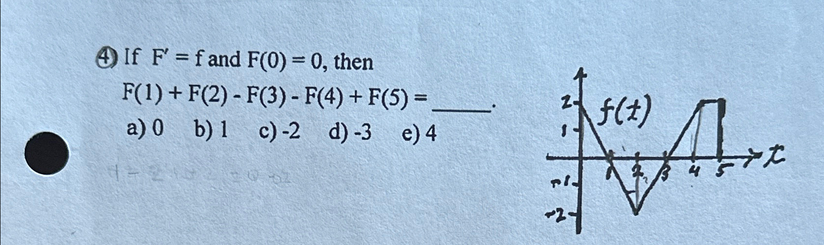 (4) ﻿If F'=f ﻿and F(0)=0, ﻿then | Chegg.com