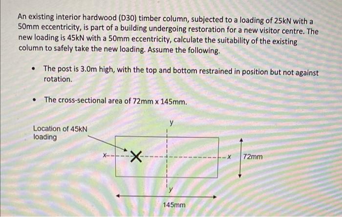 Solved An existing interior hardwood (D30) timber column, | Chegg.com