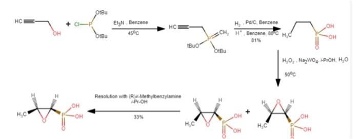 Solved what is the synthesis of fosfomycin from allenic | Chegg.com