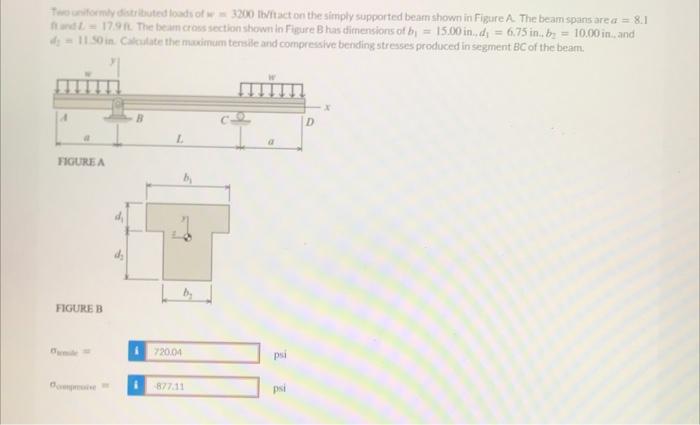 Solved Two uniformly distributed loads of w=3200 lb/ft act | Chegg.com