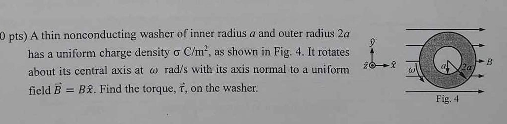 Solved 0 ﻿pts) ﻿A thin nonconducting washer of inner radius | Chegg.com