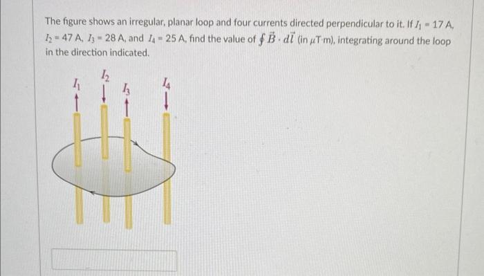 Solved The Figure Shows An Irregular Planar Loop And Four 