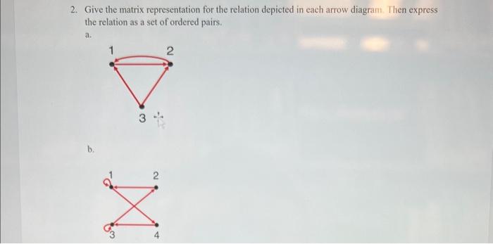 Solved 2. Give the matrix representation for the relation | Chegg.com