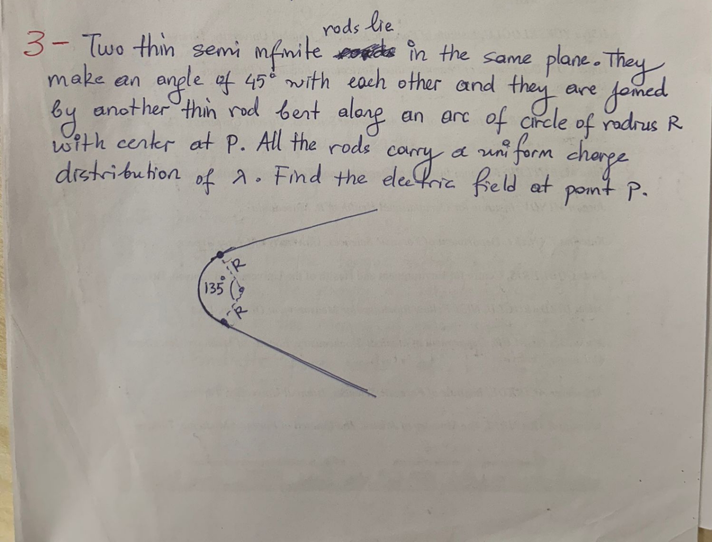 Solved 3- ﻿Two thin semi infinite rods lie make an angle of | Chegg.com