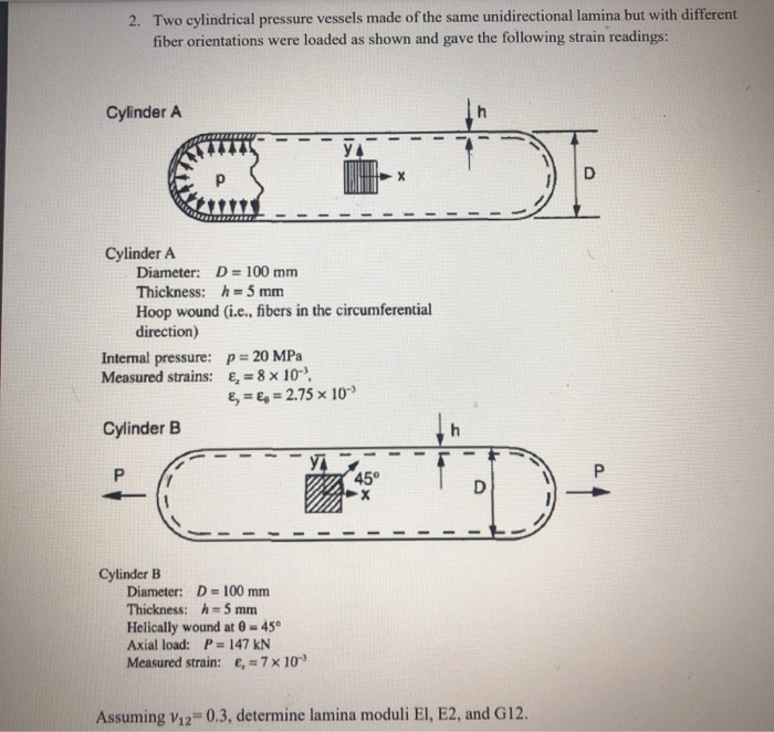 Solved 2. Two cylindrical pressure vessels made of the same | Chegg.com