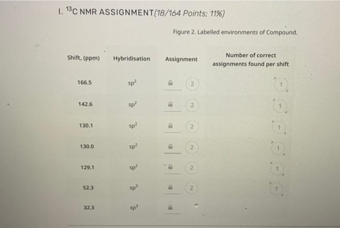 Solved H. 1 H NMR ASSIGNMENT (12/164 Points; 7%) Figure 1. | Chegg.com