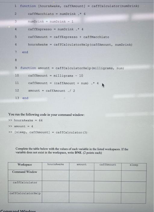 Solved 1 function [hoursAwake, caffAmount] = caffCalculator | Chegg.com