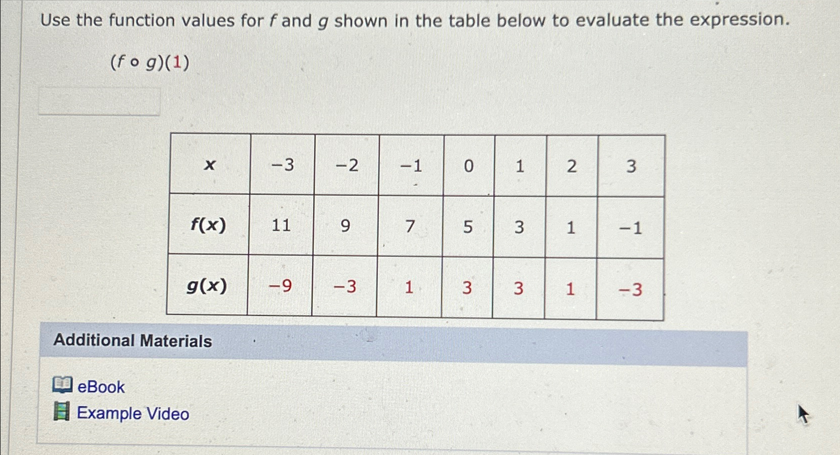 Solved Use the function values for f ﻿and g ﻿shown in the | Chegg.com