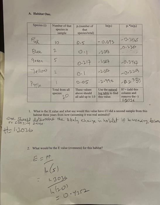 Solved The Shannon Index is a measurement used to compare | Chegg.com