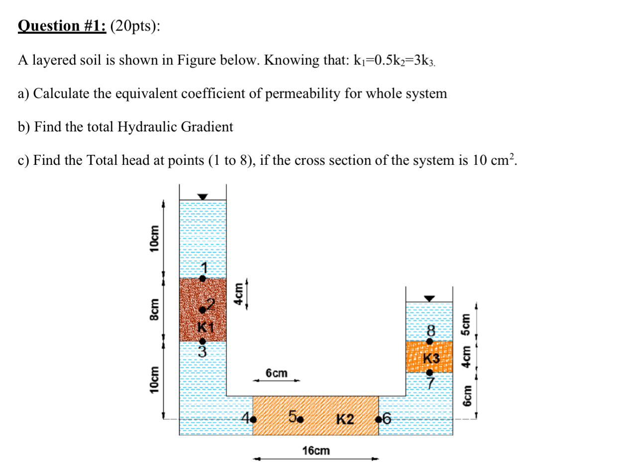 Solved Question #1: (20pts):A layered soil is shown in | Chegg.com