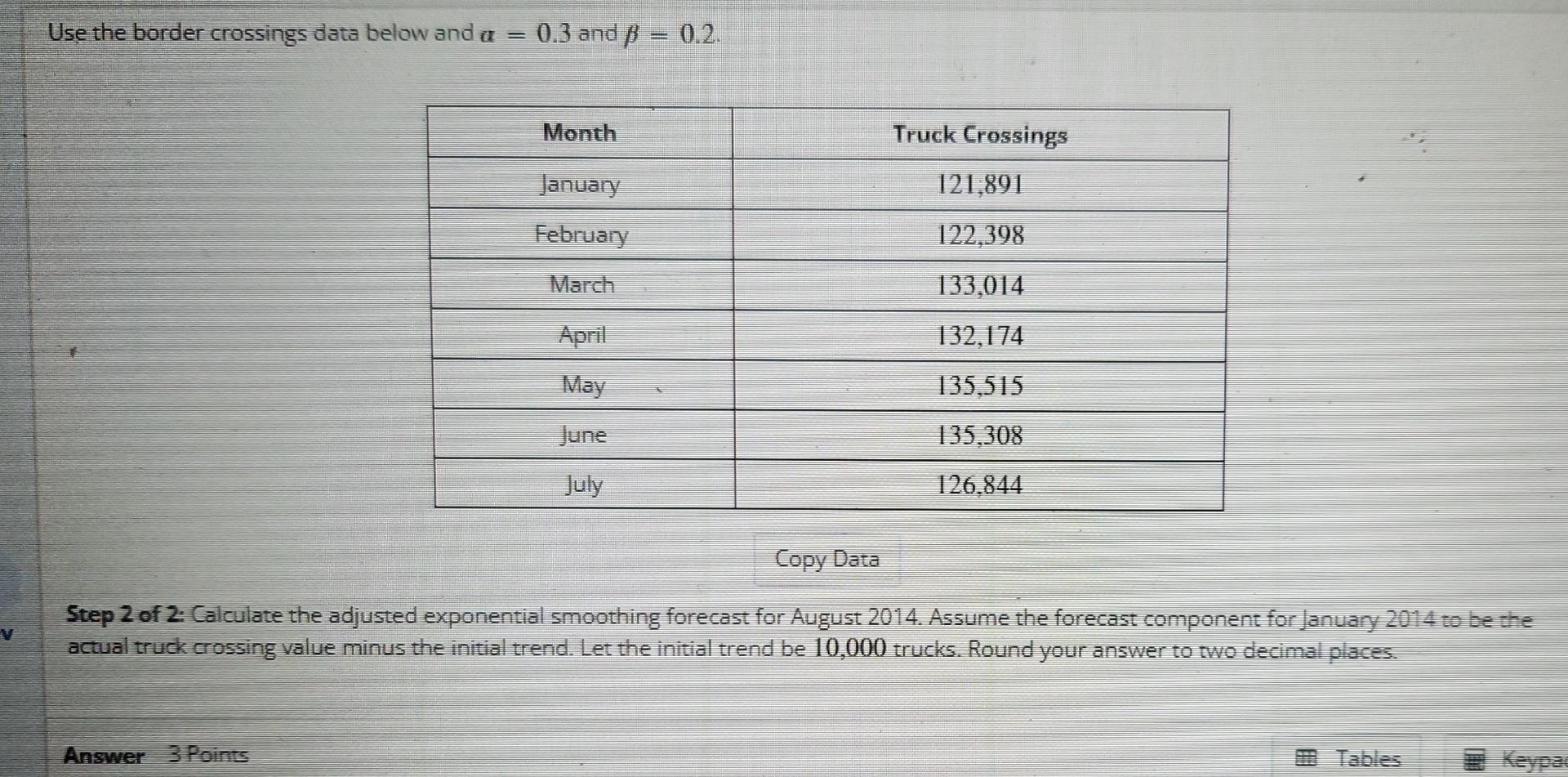 Solved Use the border crossings data below and α=0.3 and | Chegg.com