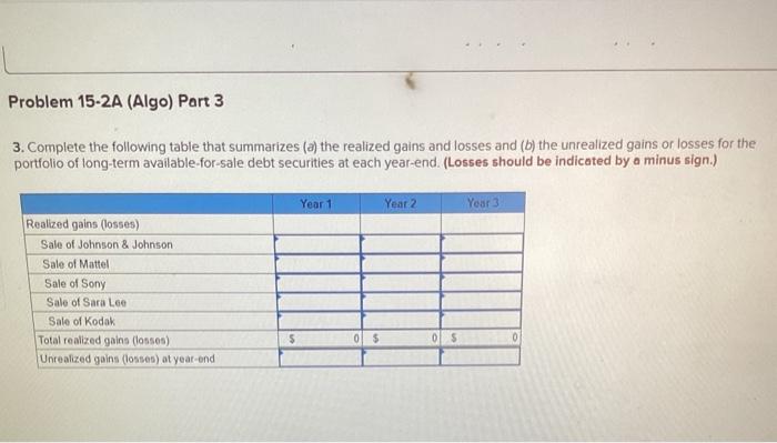 Solved Required information Problem 15-2A (Algo) Recording, | Chegg.com