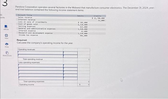 Solved Pandora Corporation operates several factories in the | Chegg.com