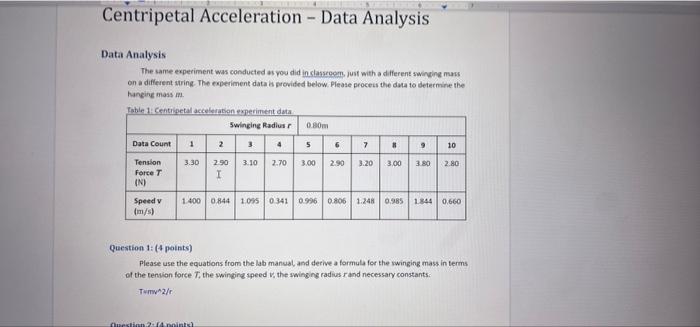 Centripetal Acceleration - Data Analysis Data | Chegg.com