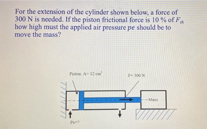 Solved For the extension of the cylinder shown below, a | Chegg.com