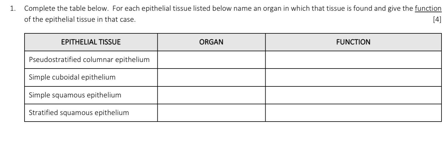 Solved Complete the table below. For each epithelial tissue | Chegg.com