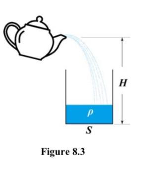 Solved 8.3 [18 marks] A teapot is pouring water into a | Chegg.com