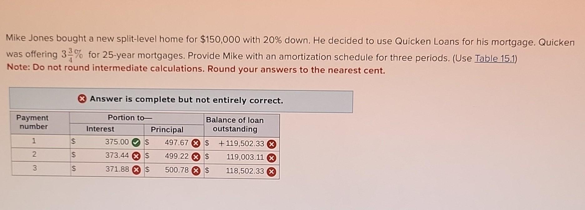 Solved Mike Jones bought a new split-level home for $150,000 | Chegg.com