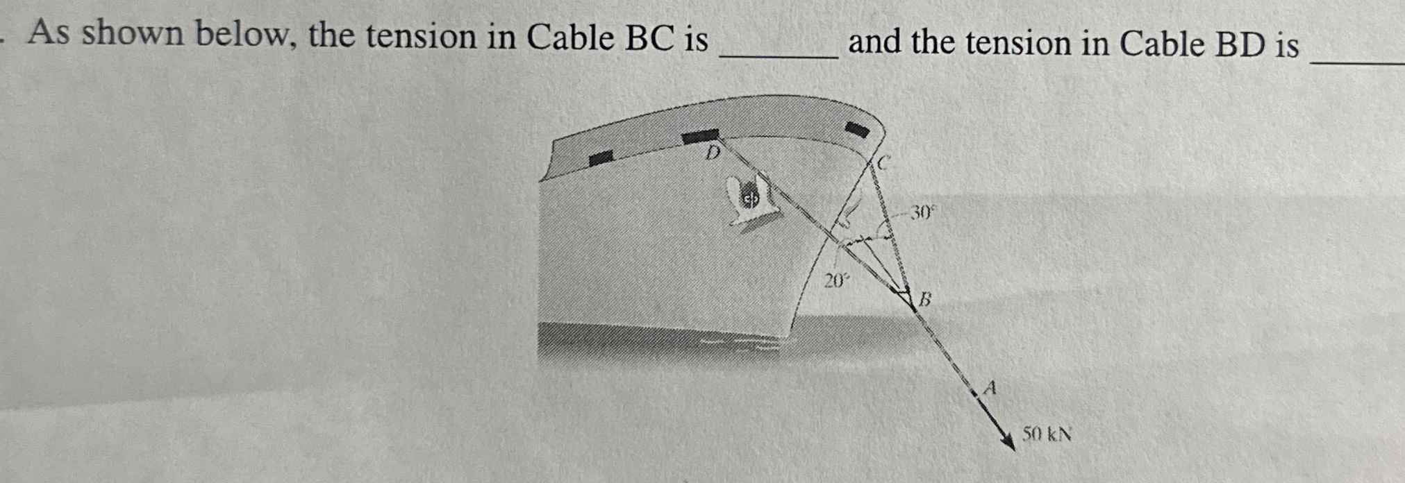 Solved As shown below, the tension in Cable BC is q, ﻿and | Chegg.com