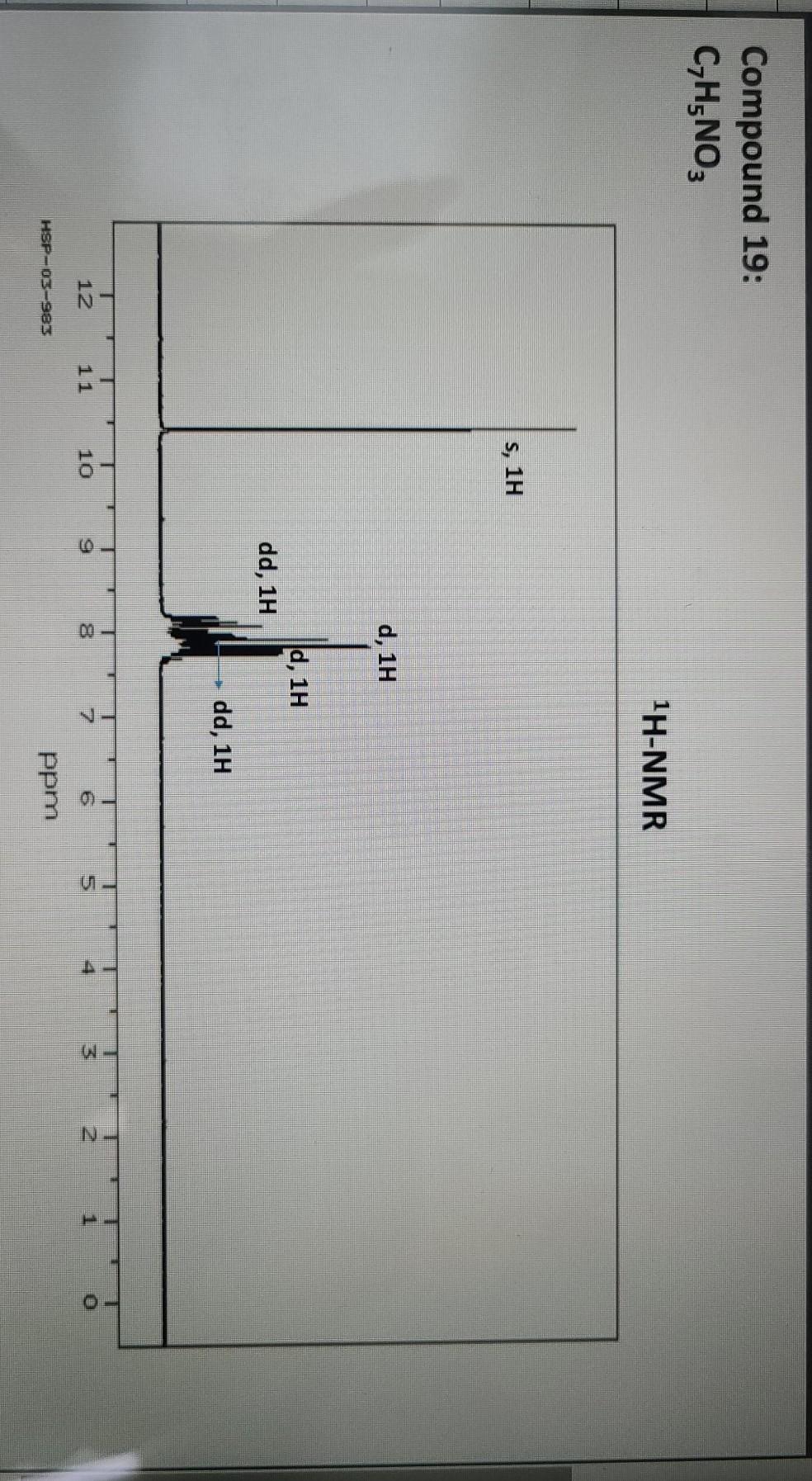 Solved Compound 19: C2H5NO3 1H-NMR s, 1H d, 11 d, 1H dd, 1H | Chegg.com